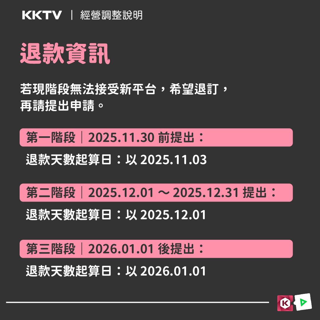 還珠｜陸劇免費線上看｜KKTV